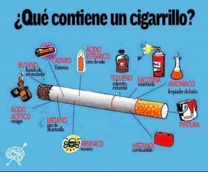DEJAR DE FUMAR 1:COMPOSICIÓN DEL CIGARRILLO - ANANDA SALUD